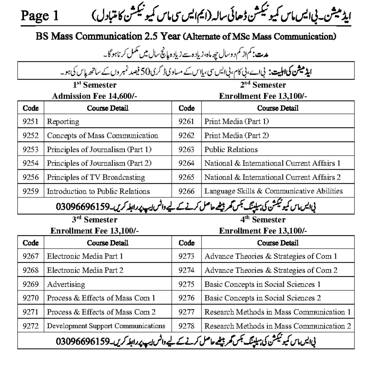 7. BS Mass Com - aiou - teaching of urdu - AIOU - Studocu