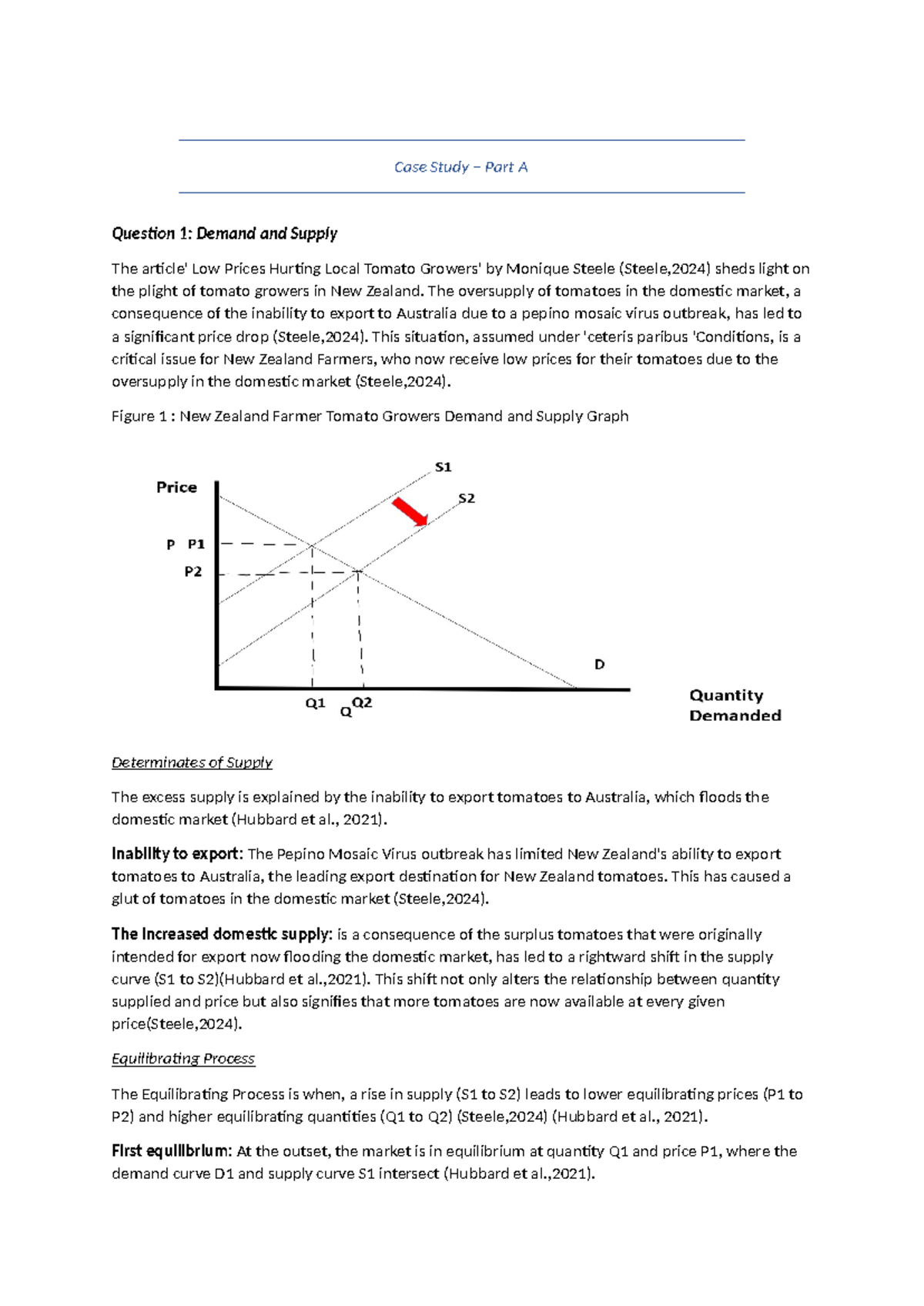 Tutty 002 Case Study - P1 grade - Case Study – Part A Question 1 ...
