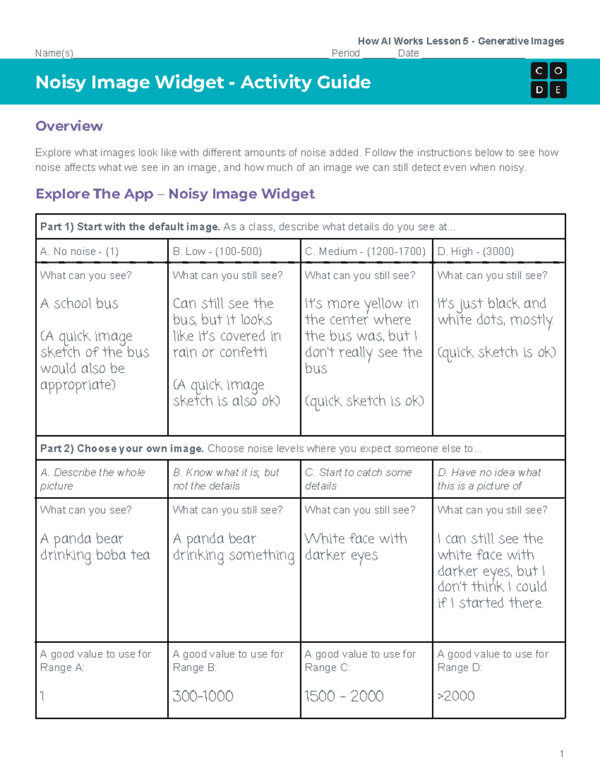 Exemplar - Noisy Images - How AI Works Lesson 5 - Generative Images ...