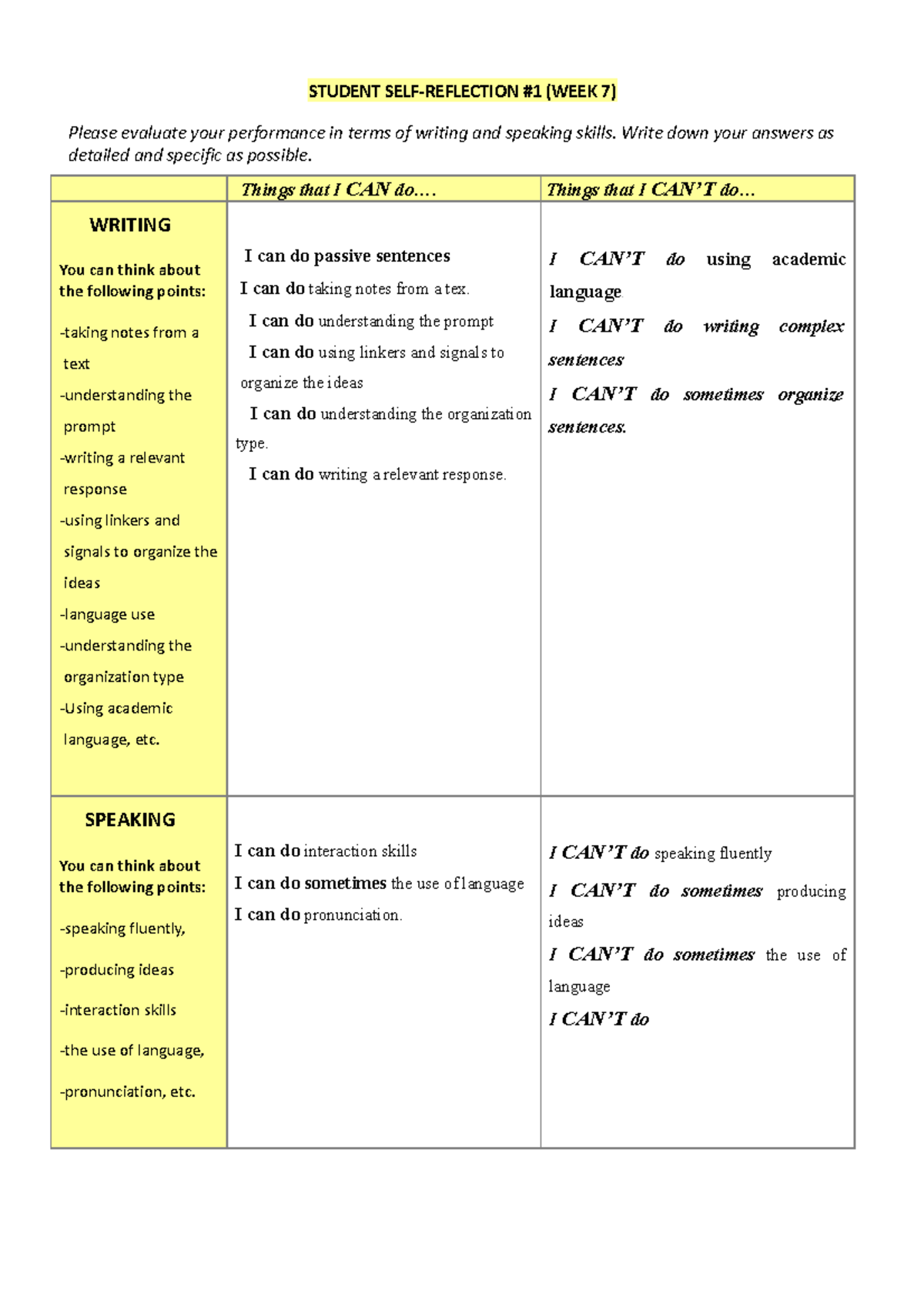 1805194899 - Koca (Student), Nejat Can 83747 Nejat Can Koca Student LP ...