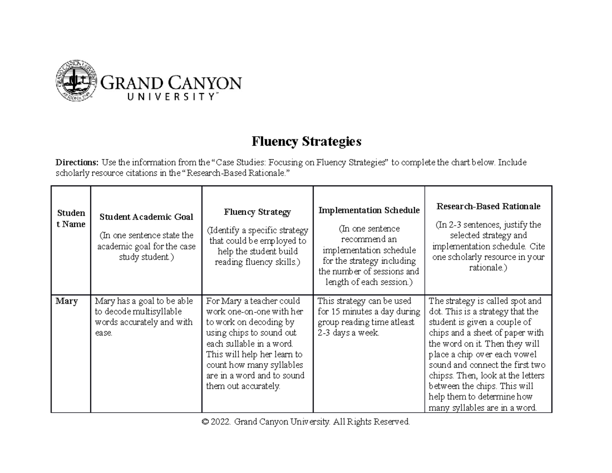 Topic 4 - please do not copy - Fluency Strategies Directions: Use the ...