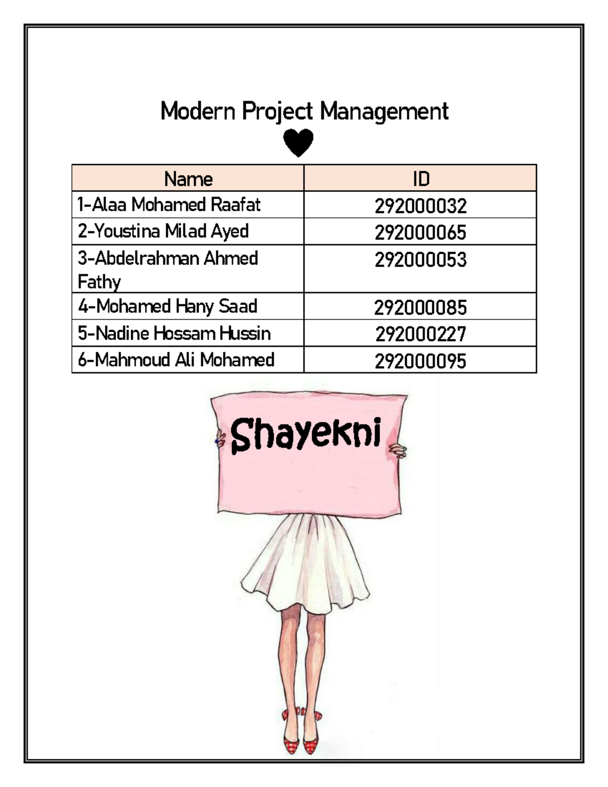 Final Project work - assignment - Modern Project Management Shayekni ...