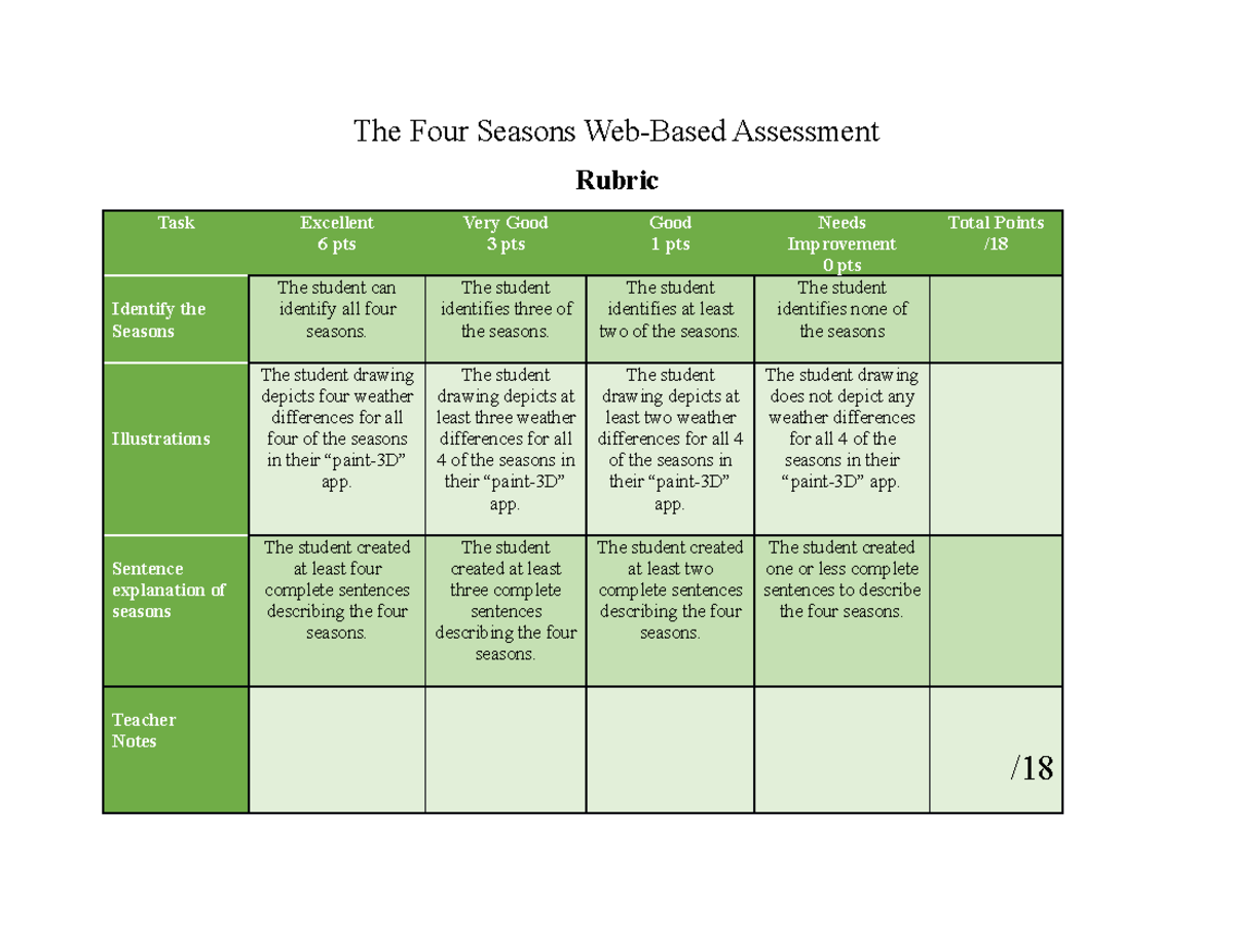 (EDUC 630 Rubric) The Four Seasons assessment - The Four Seasons Web ...