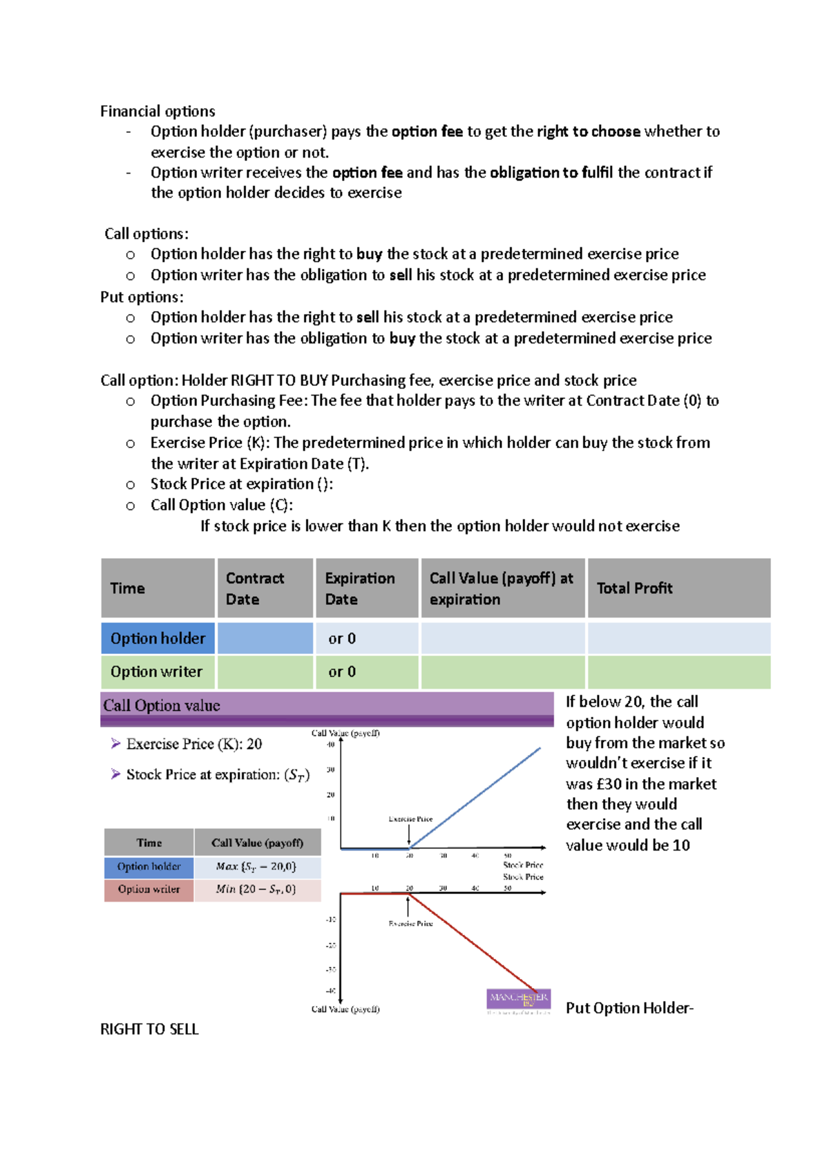 Recap lecture part 2 - Financial options - Option holder (purchaser) pays the option fee to get ...