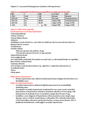 Ch25 - lec note - Worksheet for Heart Failure Lecture /readings - Page ...
