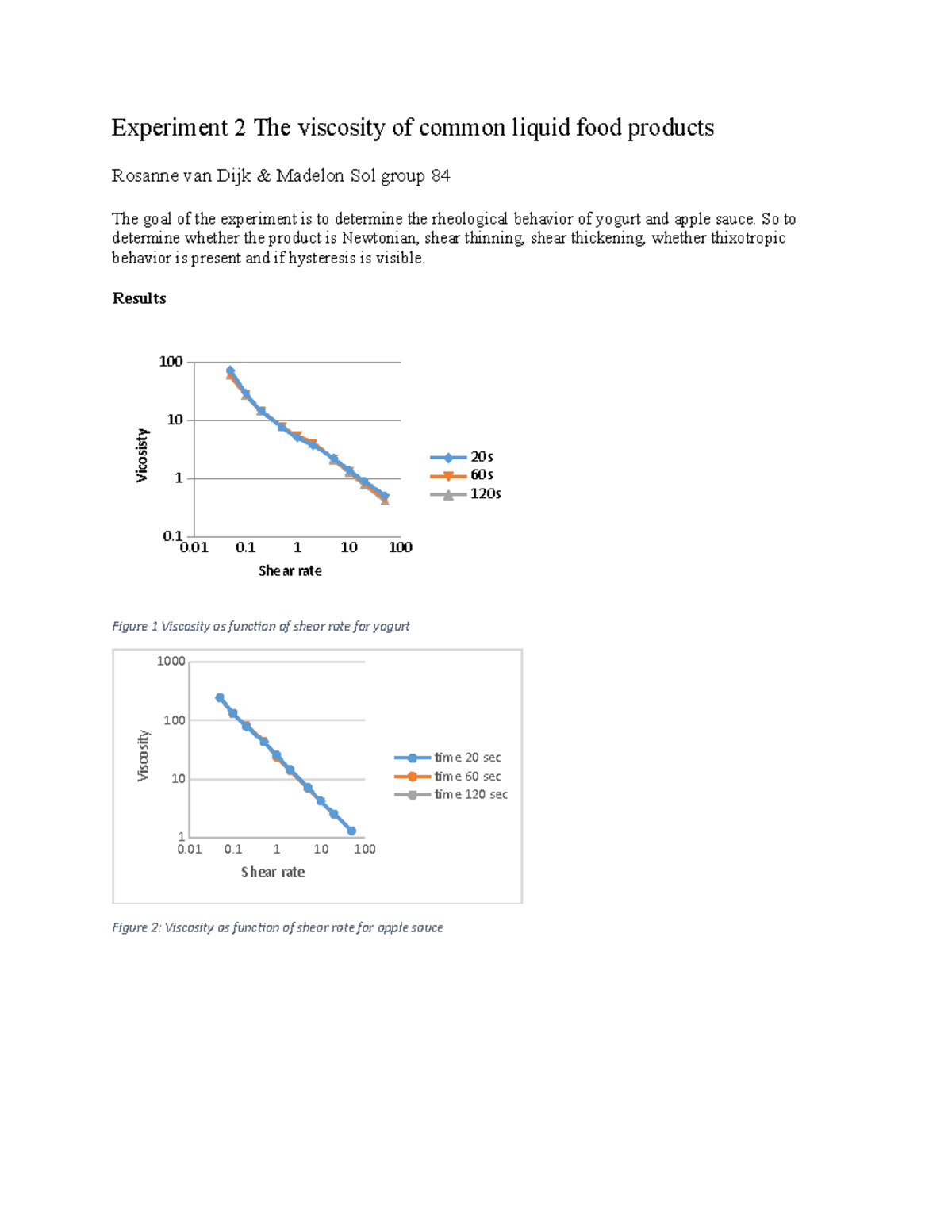 Experiment 2 The viscosity of common liquid food products - So to ...