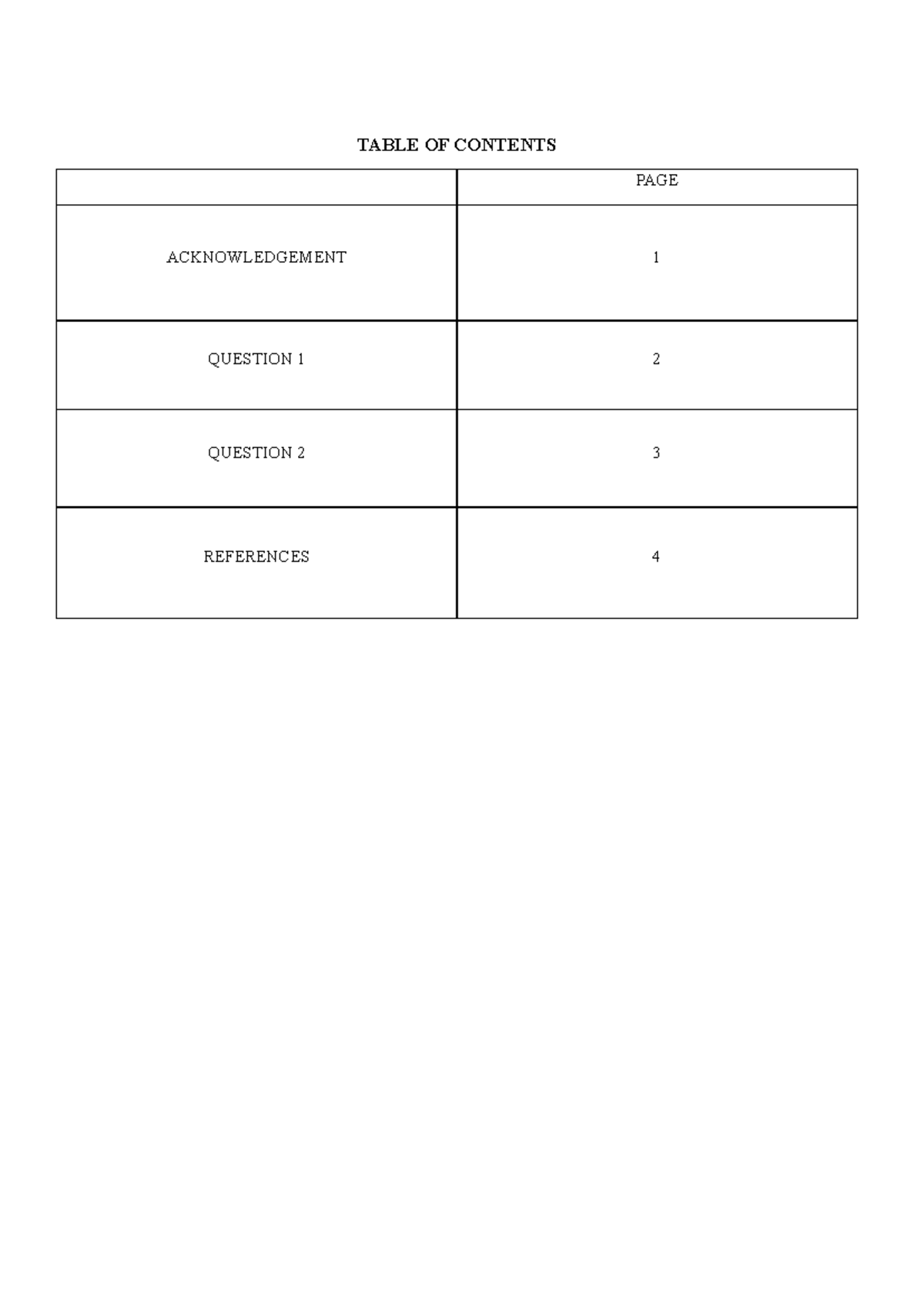 MEC400 Use of Word Processor - TABLE OF CONTENTS PAGE ACKNOWLEDGEMENT 1 ...