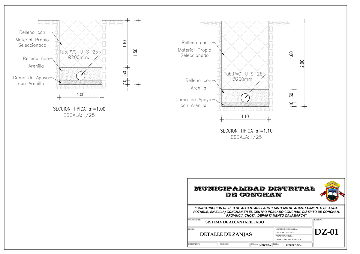 Plano DE Detalle DE Zanjas OKO-Layout 1 - DZ- INDICADA ESCALA: FECHA ...