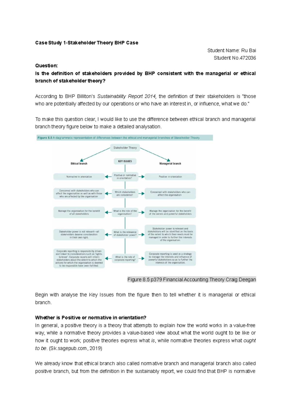 715+BHP+Case - Case study - Case Study 1-Stakeholder Theory BHP Case Student Name: Ru Bai ...