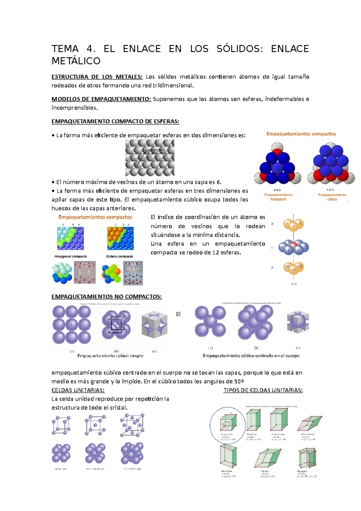 TEMA 4 def - Apuntes 4 - TEMA 4. EL ENLACE EN LOS SÓLIDOS: ENLACE ...