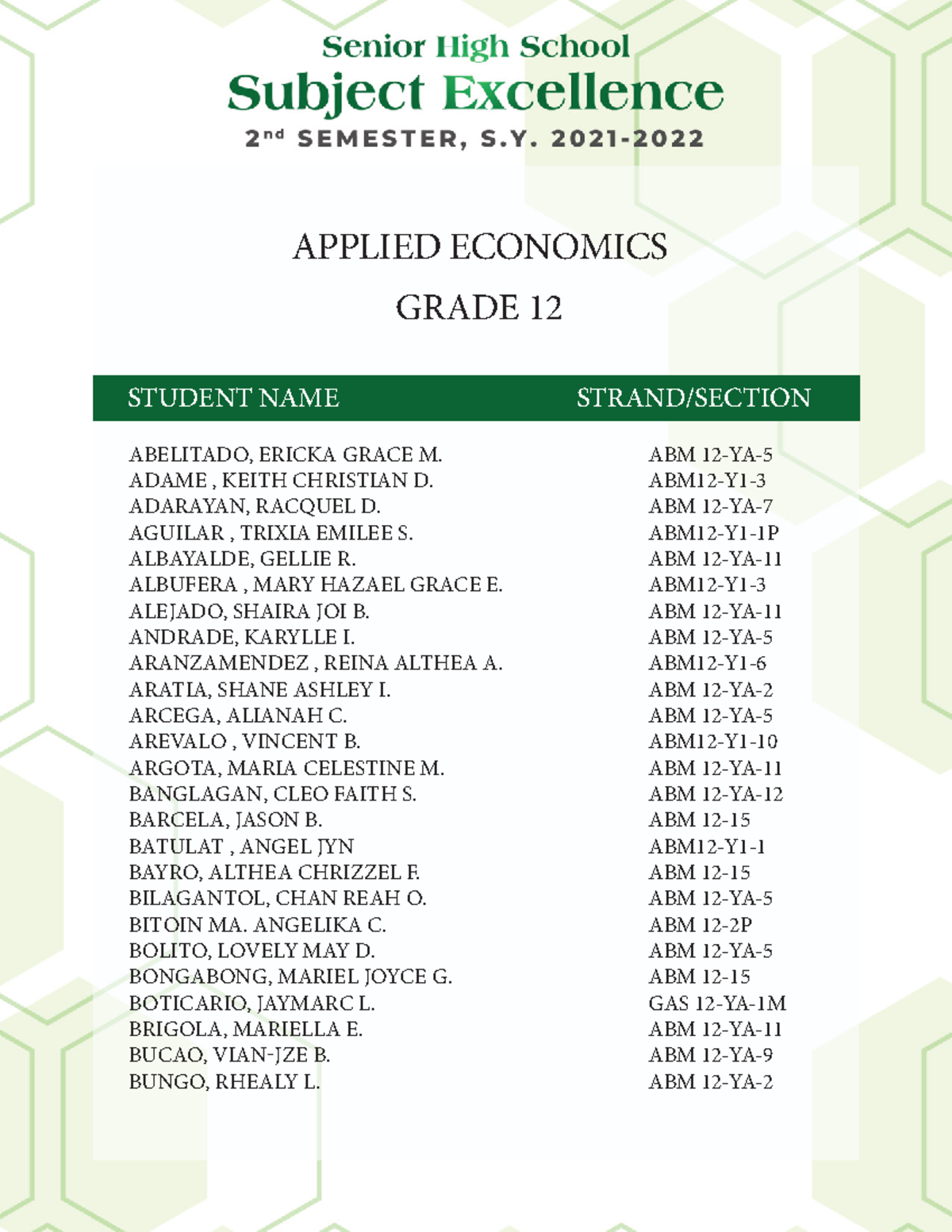 SEA - QC Campus G12 (Final) - STUDENT NAME STRAND/SECTION ABELITADO ...