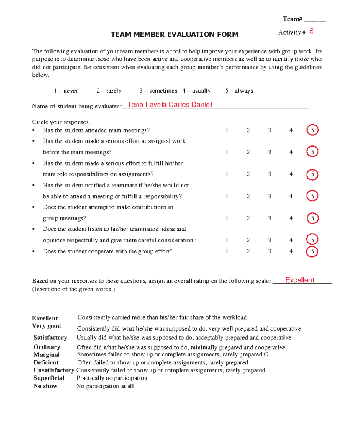 Coevaluación PI - evaluacion a equipo - TEAM MEMBER EVALUATION FORM The ...