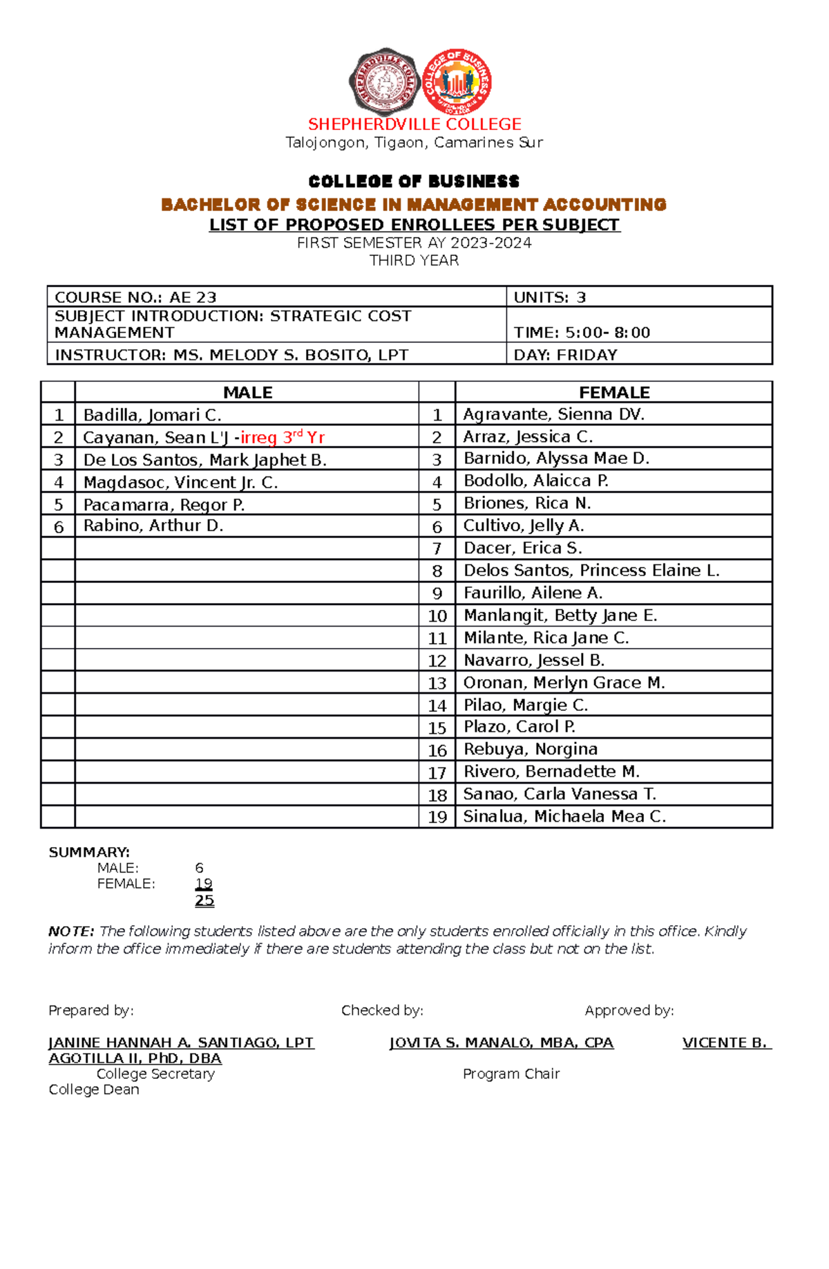 3G Strategic COST Management - SHEPHERDVILLE COLLEGE Talojongon, Tigaon ...
