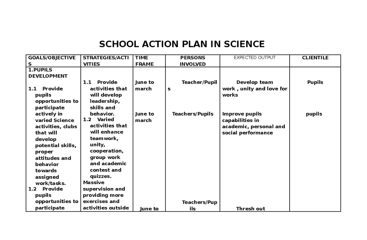 Action-plan-in-science compress - SCHOOL ACTION PLAN IN SCIENCE GOALS ...