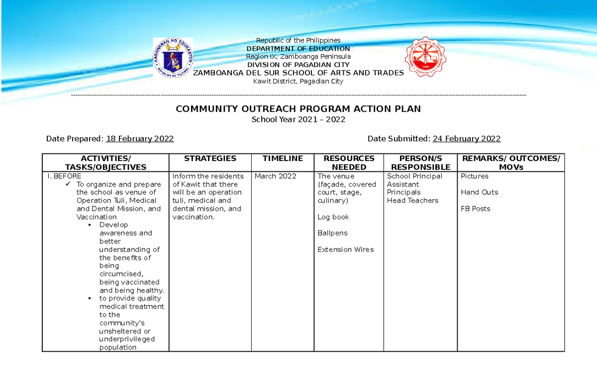 Action PLAN - Republic of the Philippines DEPARTMENT OF EDUCATION ...