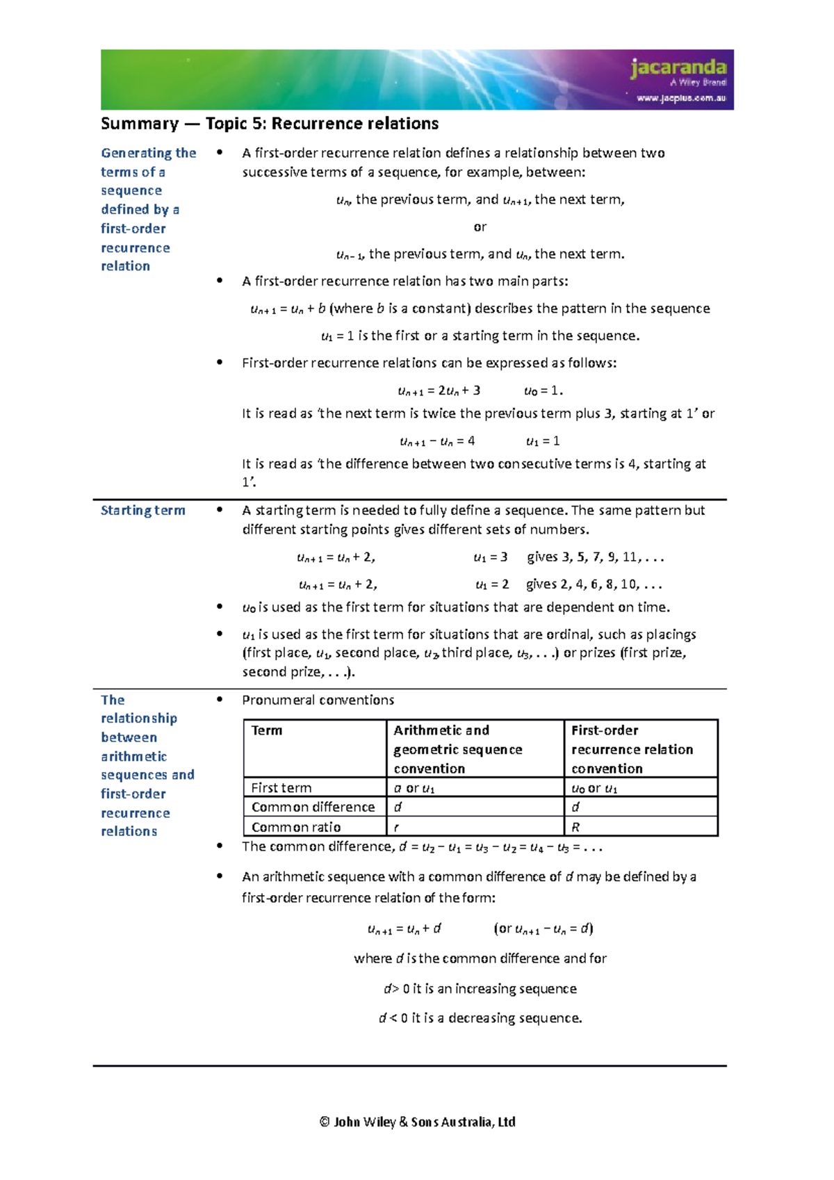 Recursion And Finance Formulas Summary — Topic 5 Recurrence Relations Generating The Terms Of