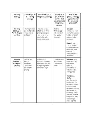 3.4 Worksheet - PEST & SWOT analysis - BDI3C – Aly 3 Worksheet – PEST ...