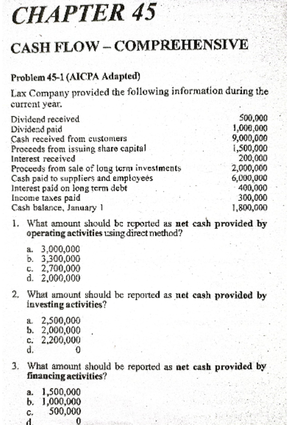 CH45 - ...... - BS Accountancy - Studocu