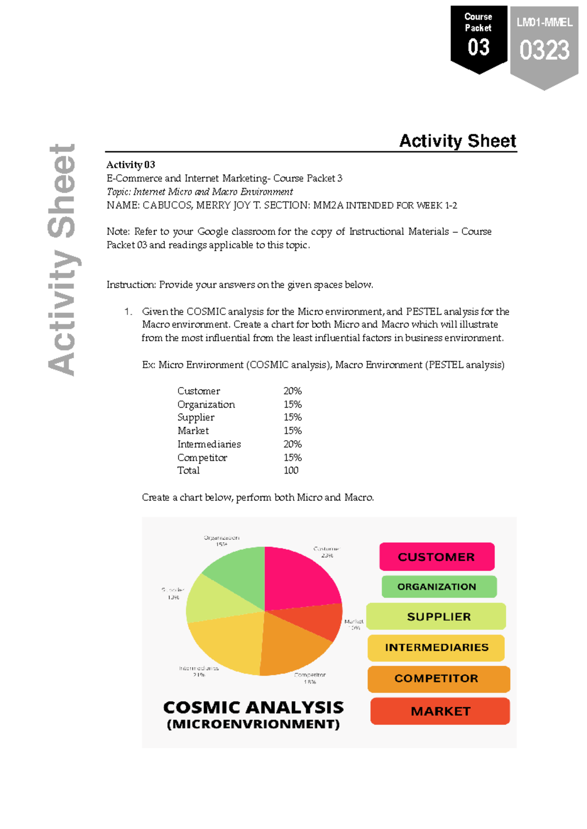 Activity Sheet 03 - Activity Sheet LM01-MMEL 0323 Course Packet 03 Activity Sheet Activity 0 3 ...