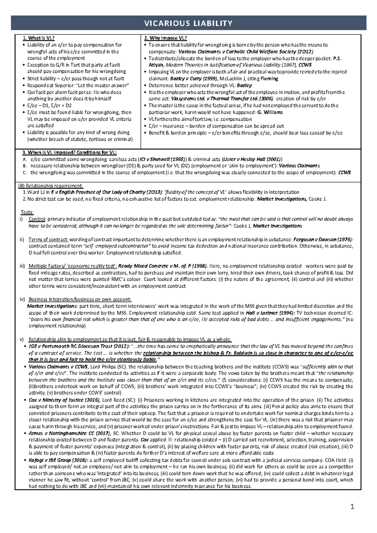 Vicarious Liability Chart - 1 VICARIOUS LIABILITY What is VL? Liability ...