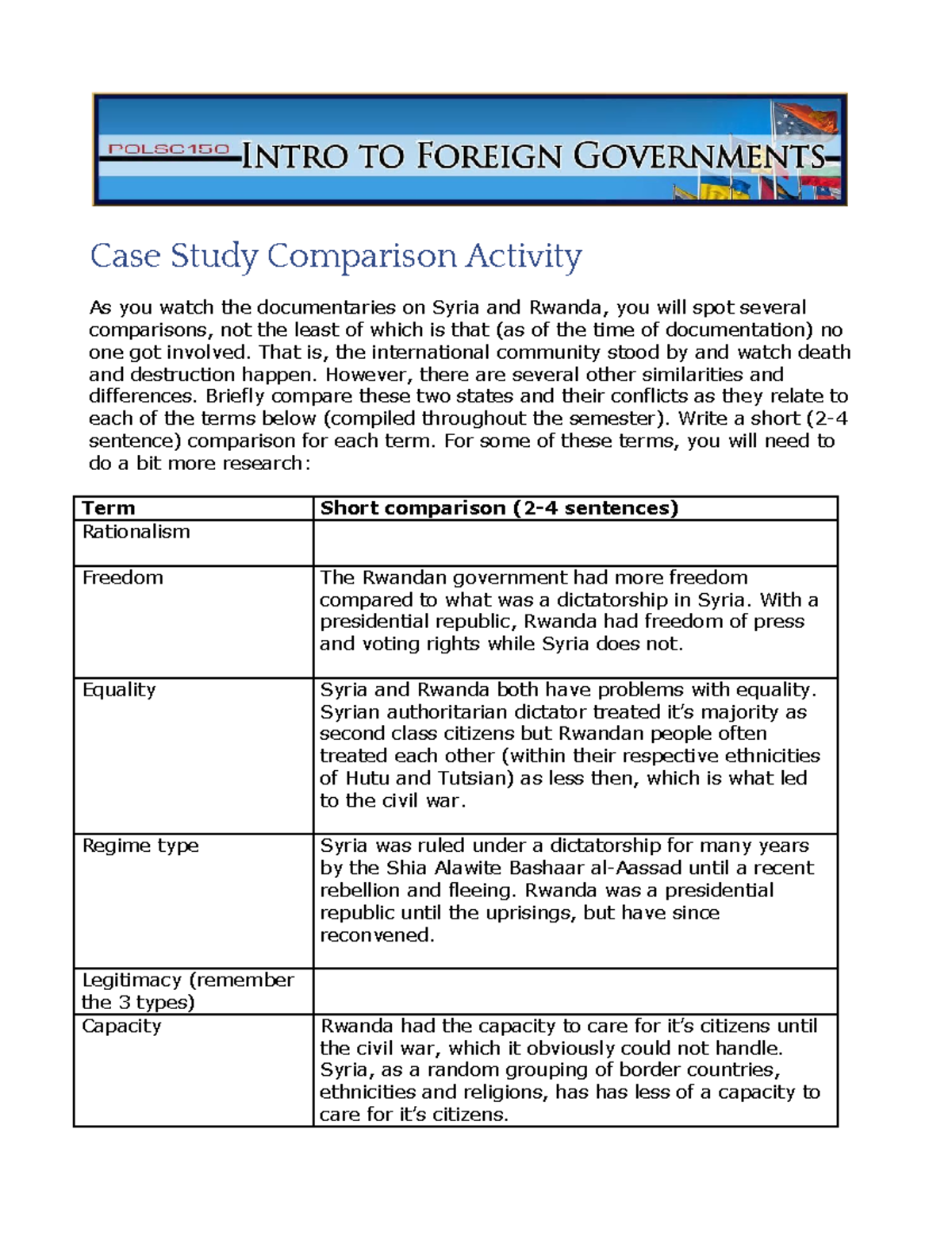 Case Study Comparison Activity - That is, the international community ...