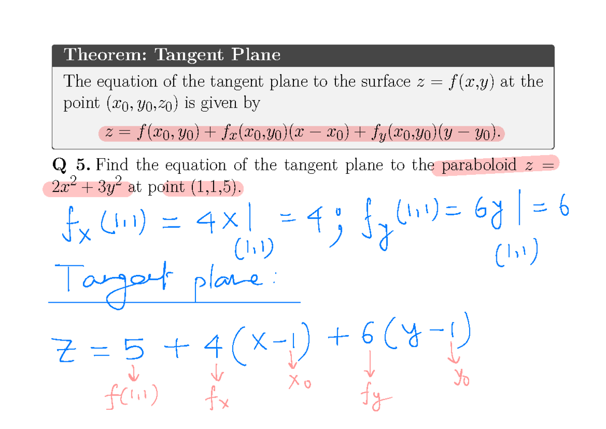 BW11 F22 Annotated (1)-11-15 - Theorem: Tangent Plane The equation of ...