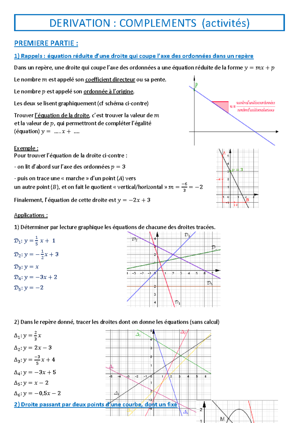 exercice corrigé - DERIVATION : COMPLEMENTS (activités) PREMIERE PARTIE : 1) Rappels : équation ...