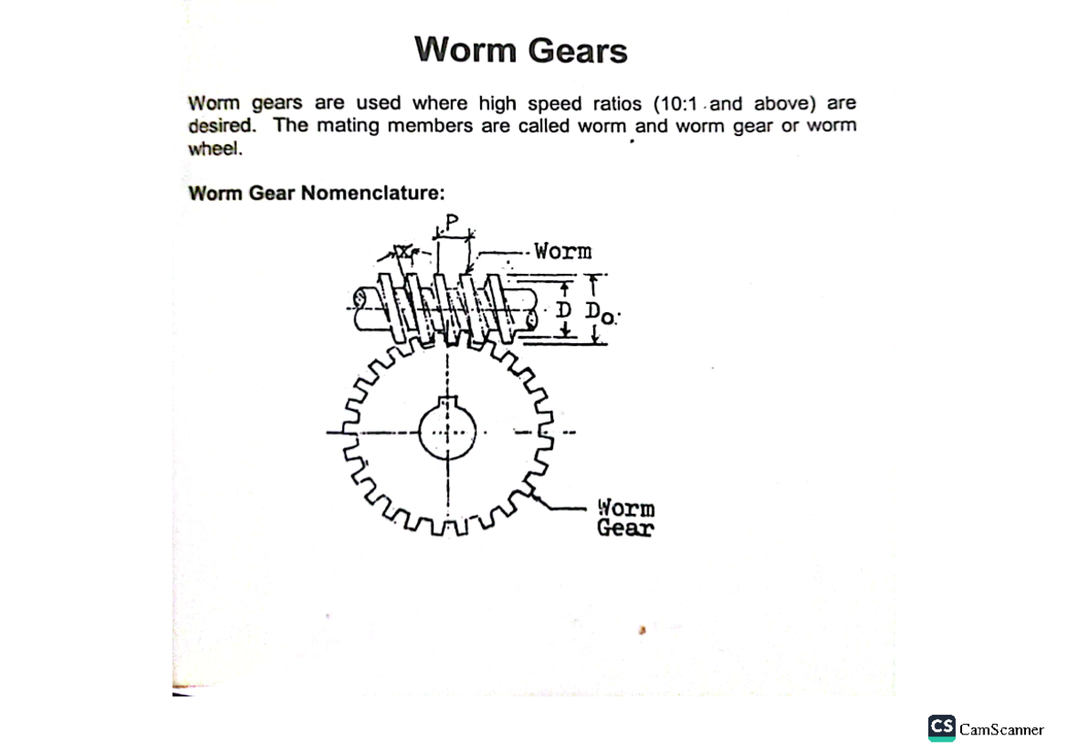 crankshaft and sensible heat deformation - Worm Gears Worm gears are ...