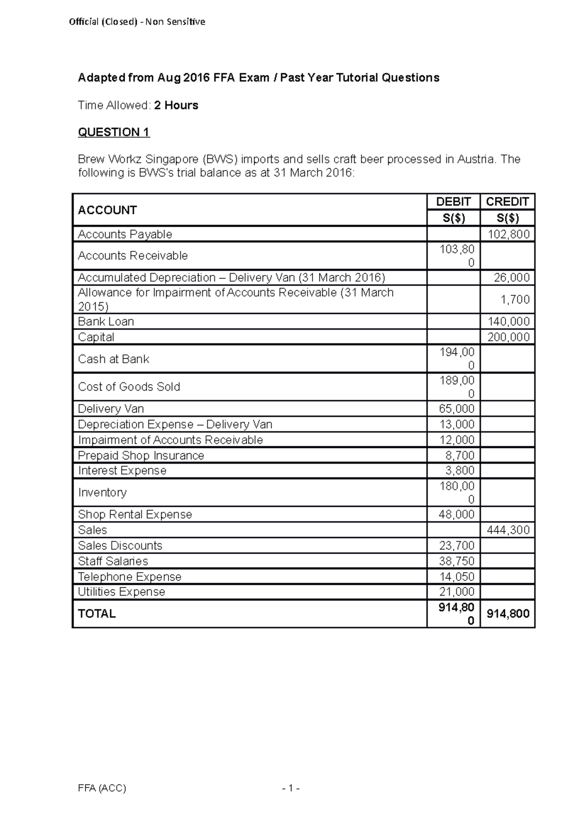 Revision Set 4 (adapted from AUG 2016 FFA Exam) updated 26Aug - Adapted ...