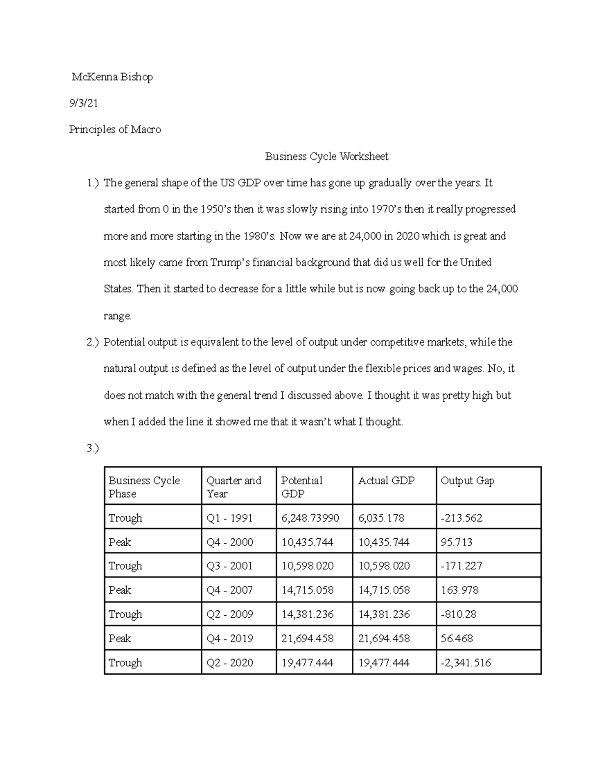 Business Cycle - Potential output is equivalent to the level of output ...