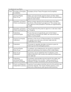 Chapter 3 Outline - quiz - CHAPTER 3 Creating Anglo-America, 1660–1750 ...