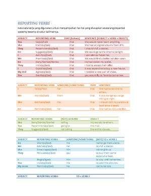 Ielts Writing Task 1 Material - Process and Cycle Diagrams (Ms Nadya ...
