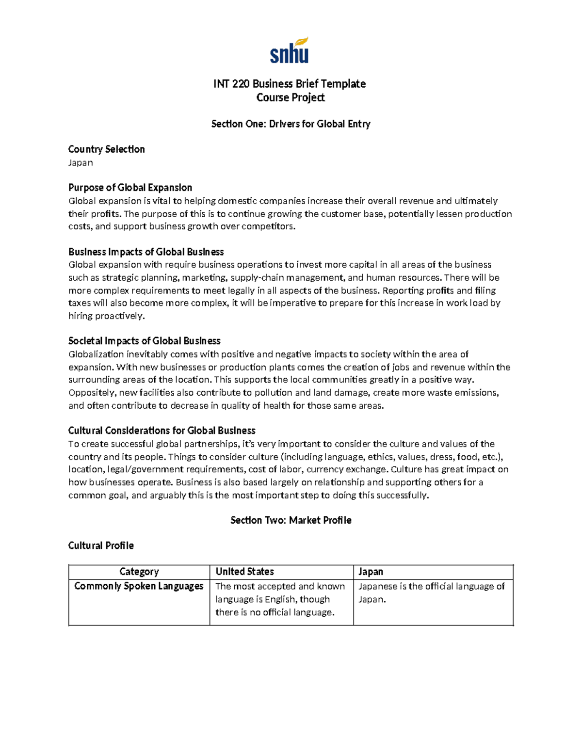 INT 220 Business Brief - Milestone 2 - INT 220 Business Brief Template Course Project Section ...