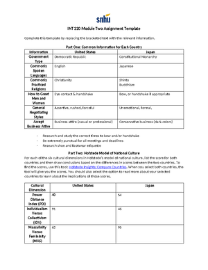 Mod 5 Milestone 2 - INT 220 Business Brief Template Course Project ...