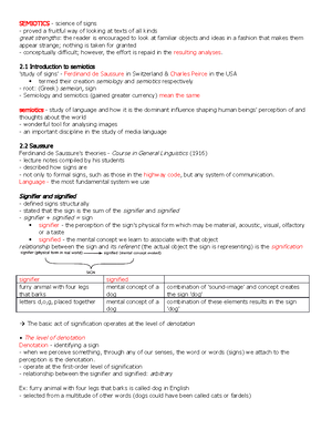 Grammar cheat sheet - gcs - The 1 4 Grammar Rules Most Likely to be ...