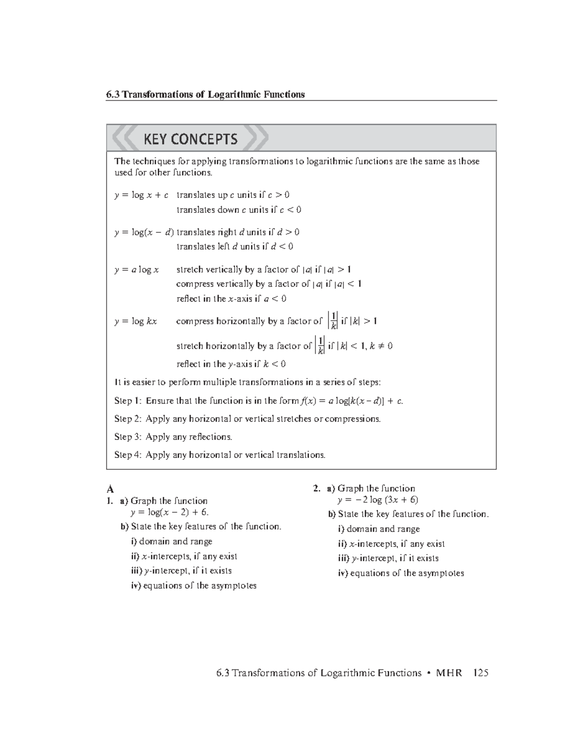 6 3 Transformations Of Logarithmic Functions The Techniques For