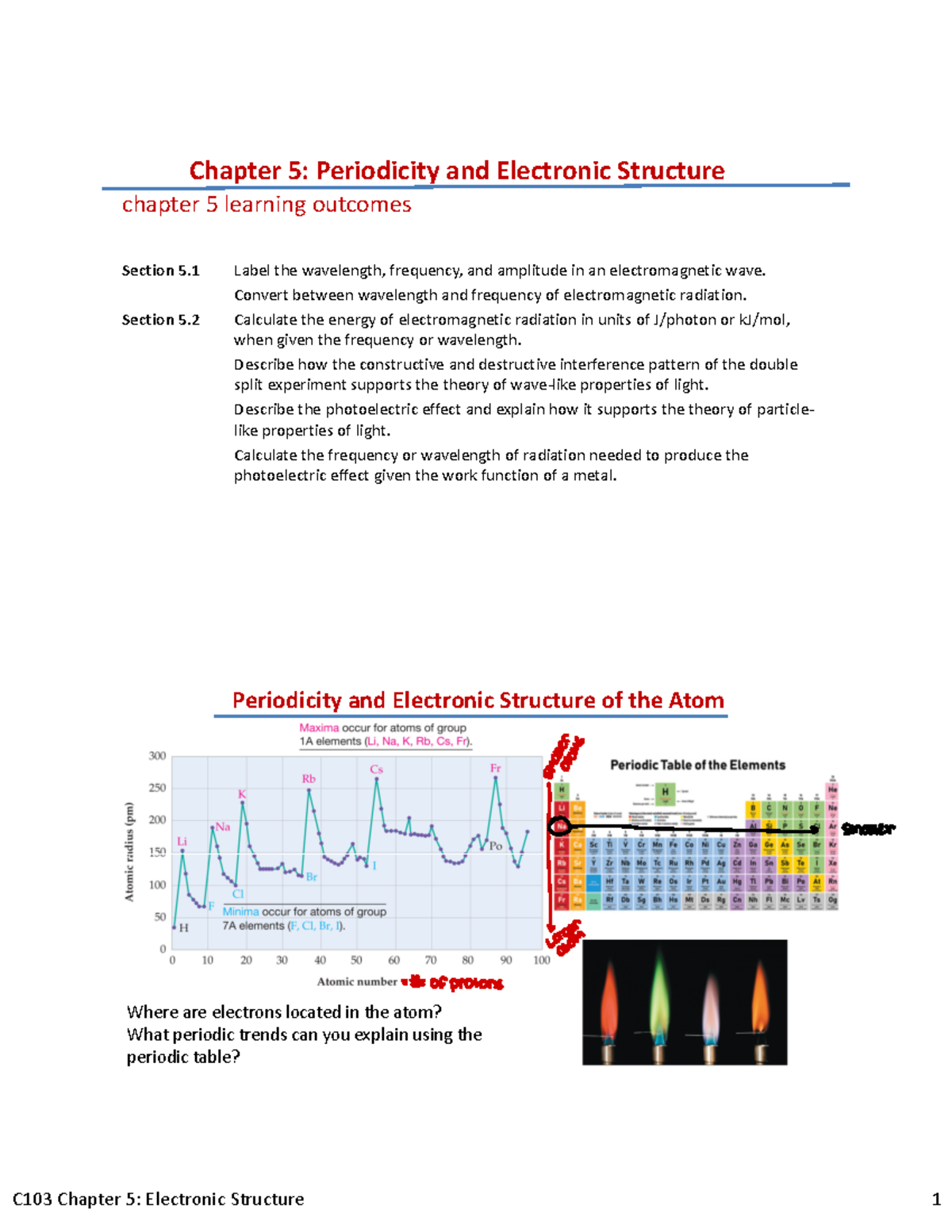 Ch.5 Notes - Complete lecture slides for chapter 5 - CHEM 103 - Indiana ...