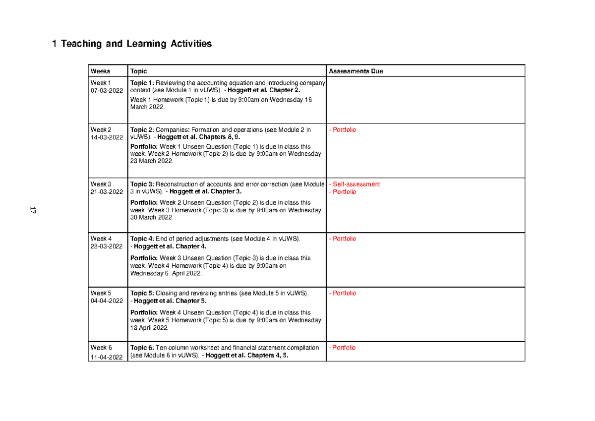 Updated Weekly Schedule - 1 Teaching and Learning Activities Weeks ...