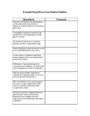 5724 dw 03 tidyverse cheatsheet - R For Data Science Cheat Sheet ...