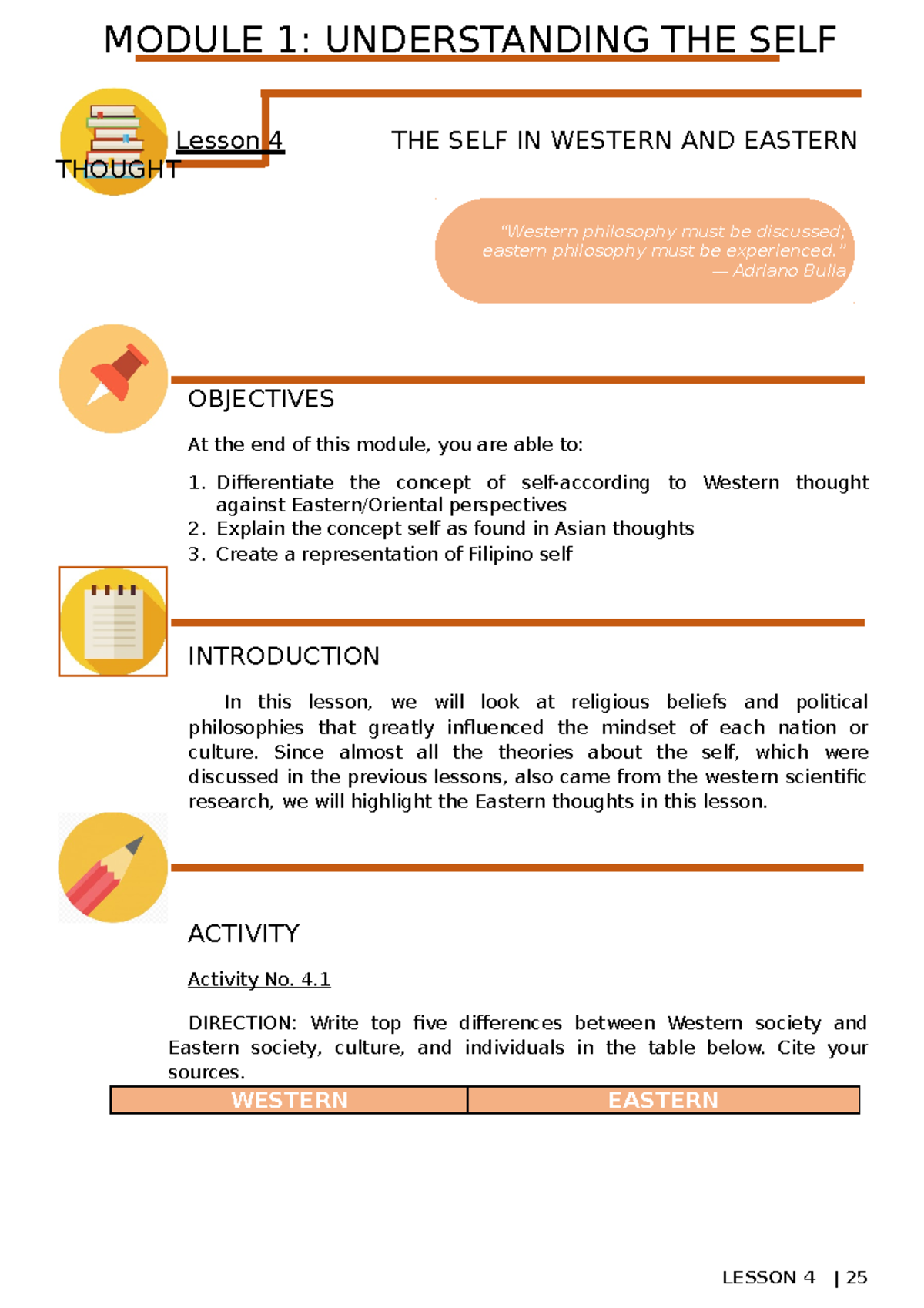 Lesson 4 THE SELF IN Western AND Eastern Thoughts Module - Lesson 4 THE ...