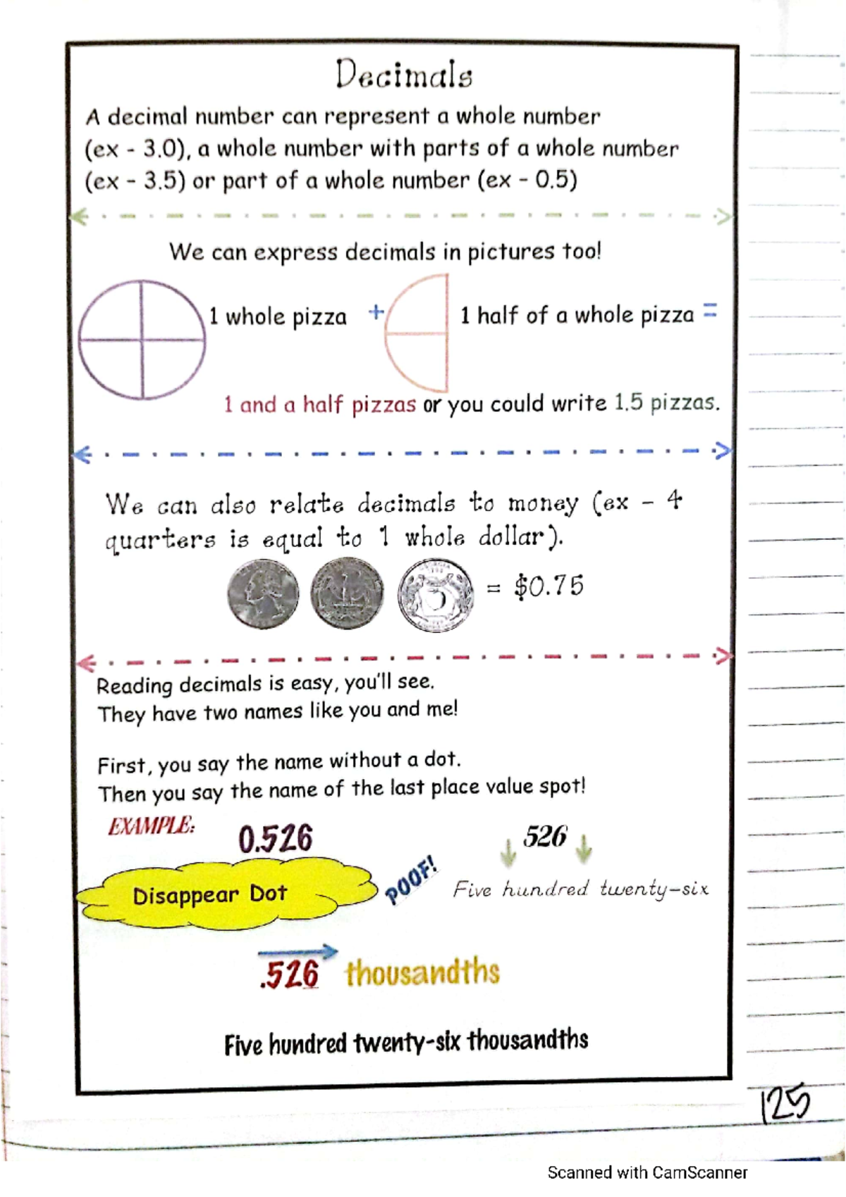Decimals, Math work, helpful things - MAT290 - U of T - Studocu