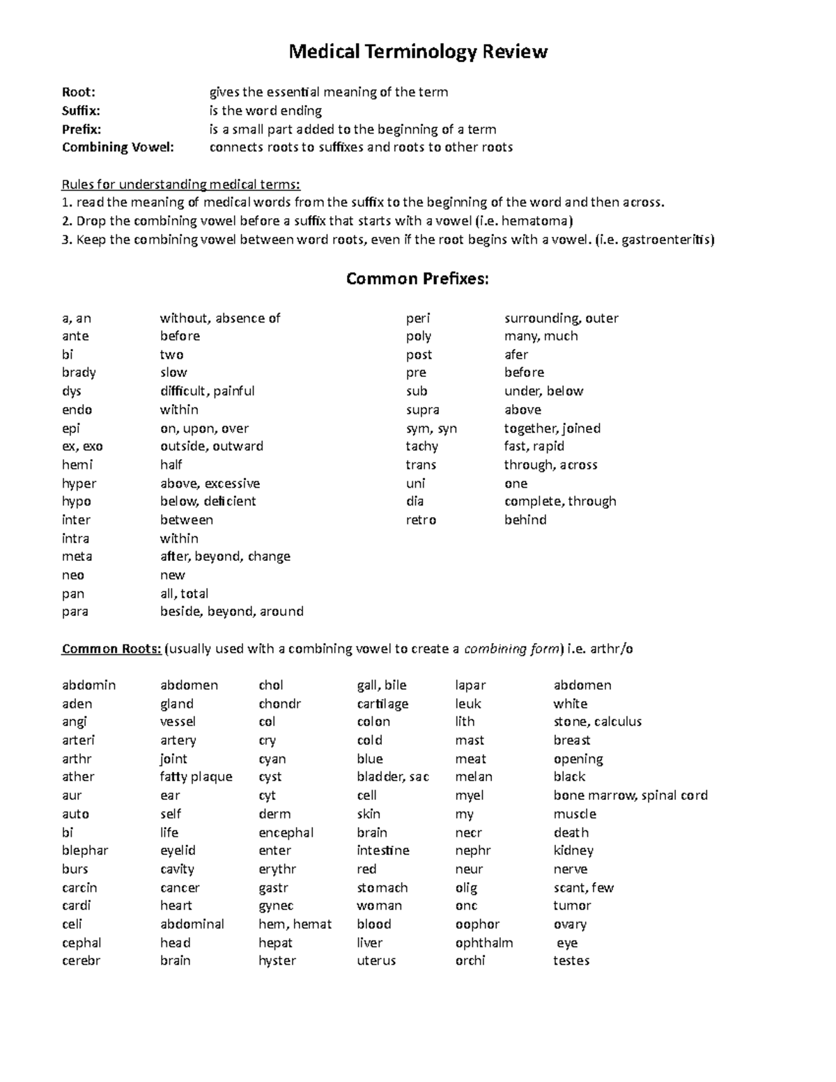 NSG120 Week 1 Medical Terminology - Medical Terminology Review Root ...