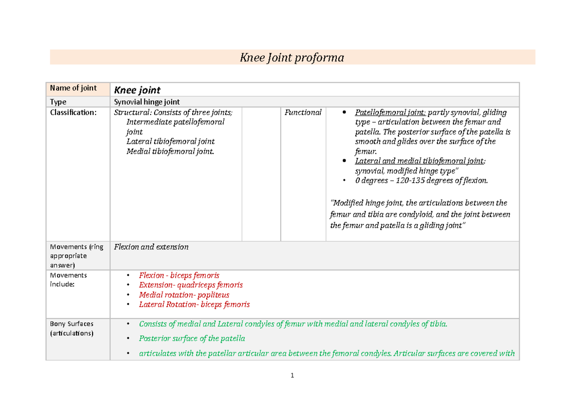 Knee joint proforma - Summary Anatomy and Physiology - Knee Joint ...