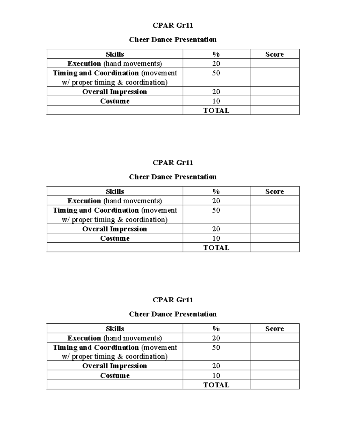 Cheer Dance Presentation - CPAR Gr Cheer Dance Presentation Skills ...
