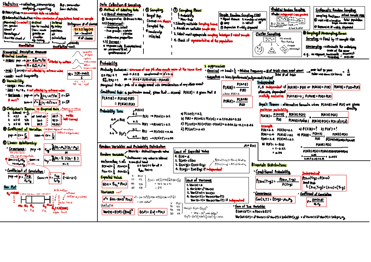 STAT SUM Midterm - Statistics-collecting , summarizing Pop : parameter Data Collection & - Studocu