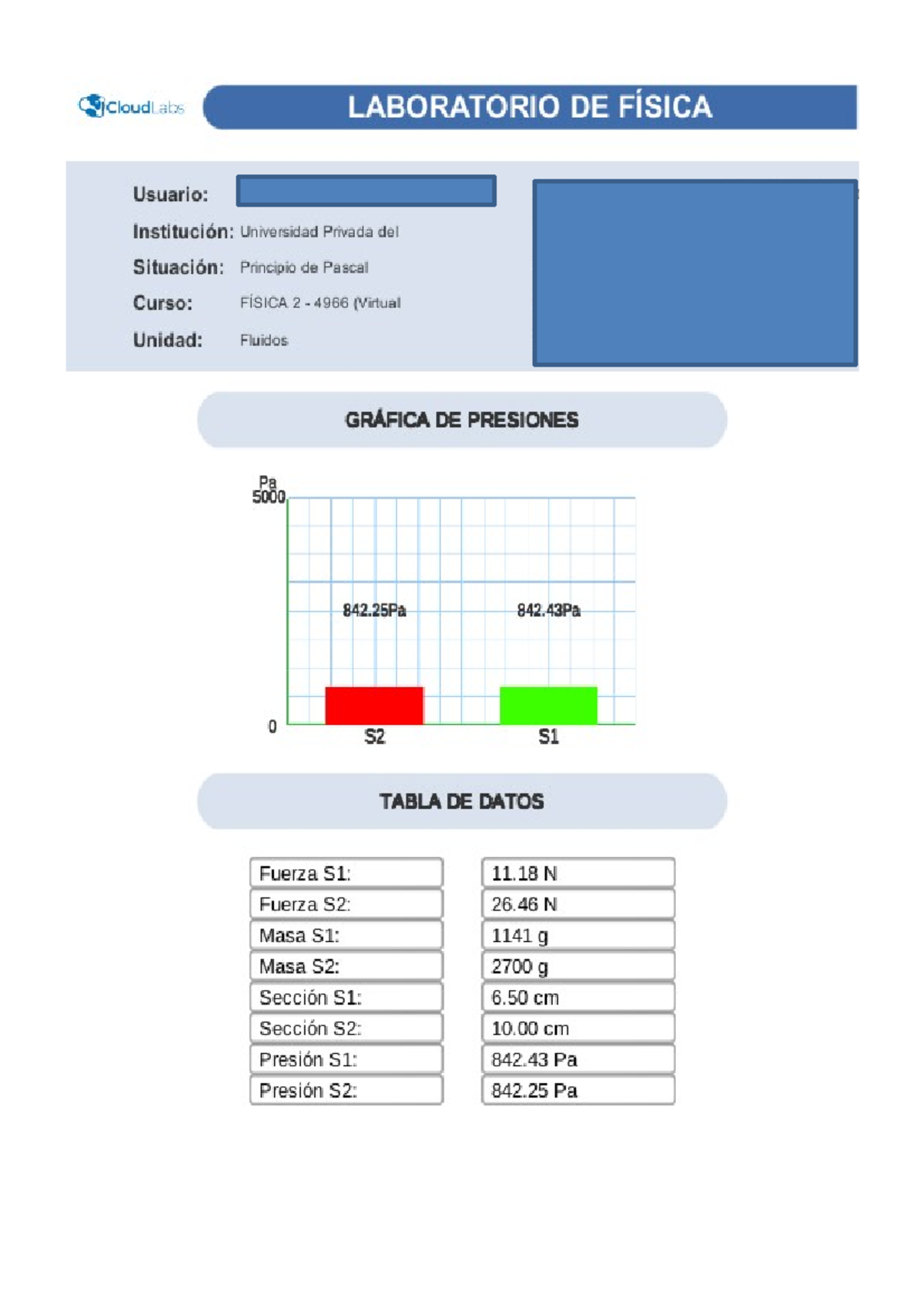 Reporte principio pascal - Fisica II - Studocu