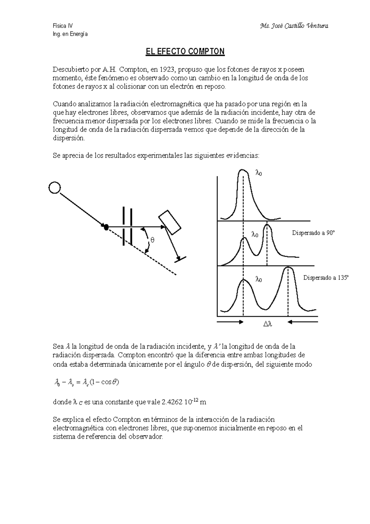 EL Efecto Compton - Física IV Ms. José Castillo Ventura Ing. en Energía EL EFECTO COMPTON - Studocu