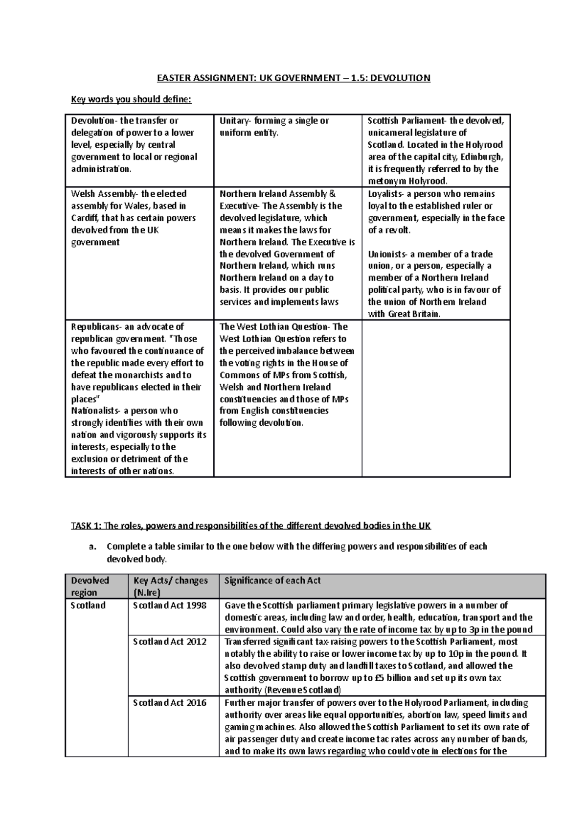 Devolution - UK politics - EASTER ASSIGNMENT: UK GOVERNMENT – 1 ...