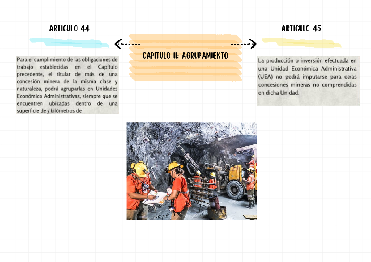 Articulo - Derechos Reservados - ARTICULO 44 ARTICULO 45 CAPITULO II ...