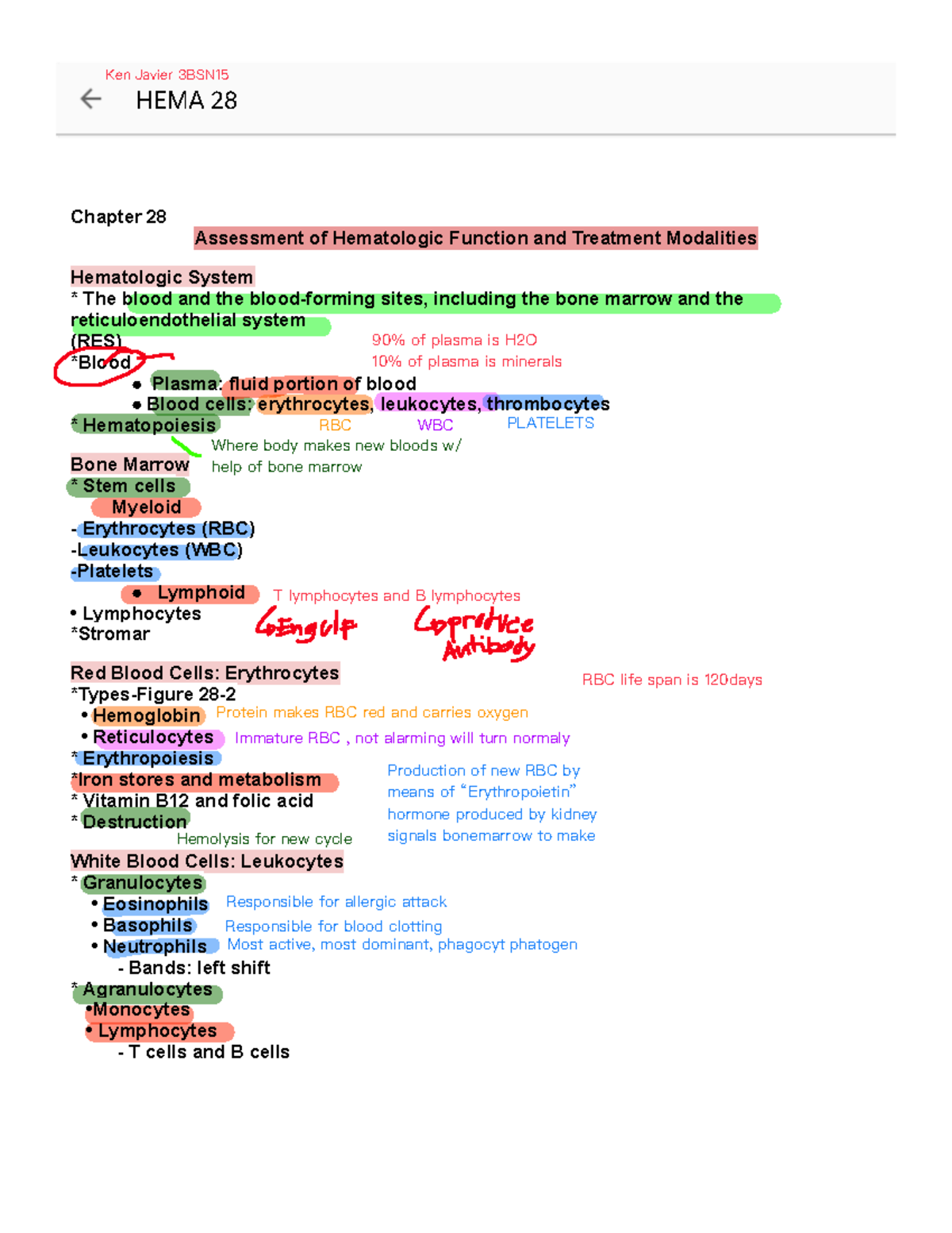 HEMA-28 - mssss 22 - Chapter 28 Assessment of Hematologic Function and Treatment Modalities ...